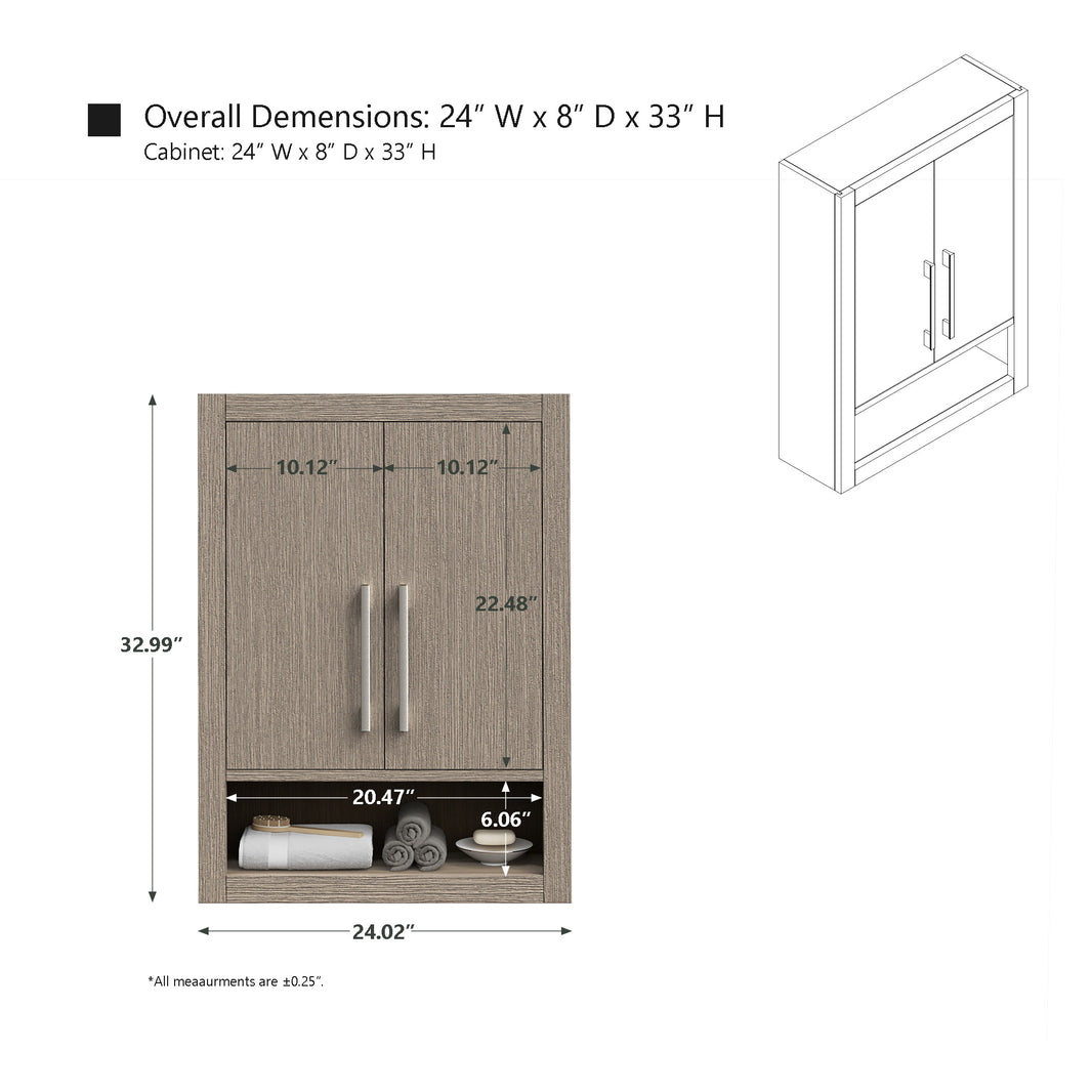 Vanities – Vanityart